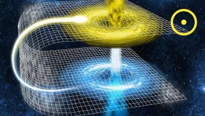 What Is Space Time and Quantum Mechanics: A Comprehensive Guide