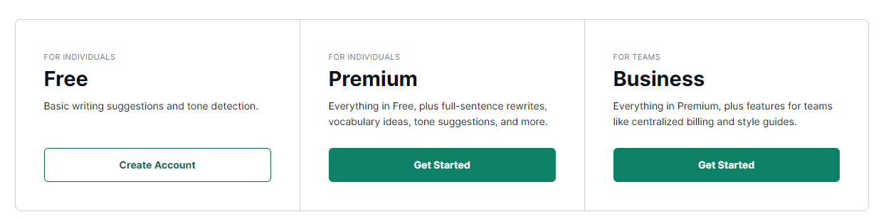 Grammarly Premium Free Trial 2024 → 7 Days Access