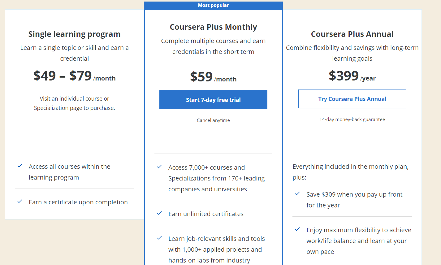 Udemy vs Coursera: Which Is Best For You (2025 Comparison)